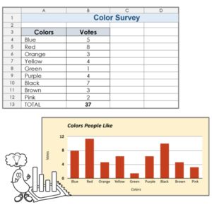 Spreadsheet Lessons for Beginners, TechnoCandy